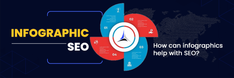 How To Improve Infographics Your SEO? Infographic Backlink